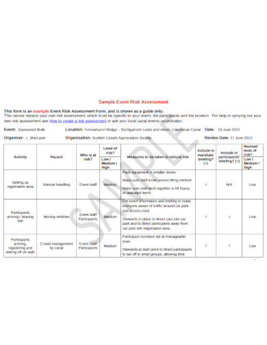 17+ Event Risk Assessment Templates in PDF | DOC