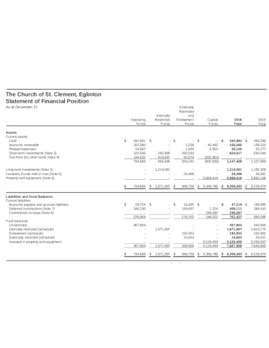 17+ Church Income and Expense Statement - PDF