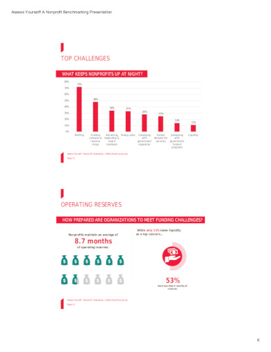 11-nonprofit-presentation-templates-in-pdf