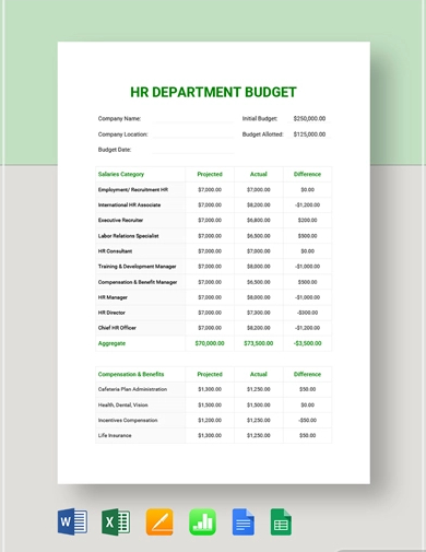 19+ Department Budget Templates - PDF, Word, Pages, Excel, Numbers