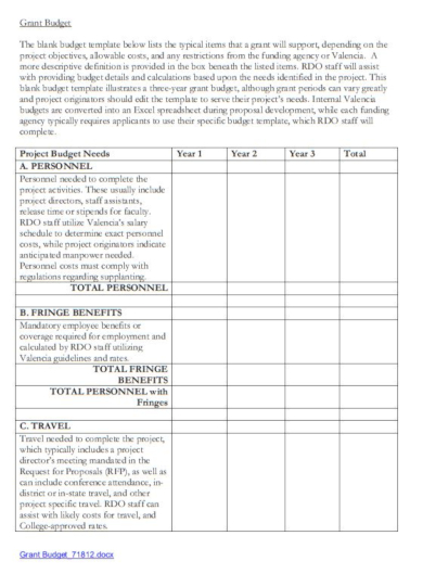14+ Grant Budget Templates - PDF, Word