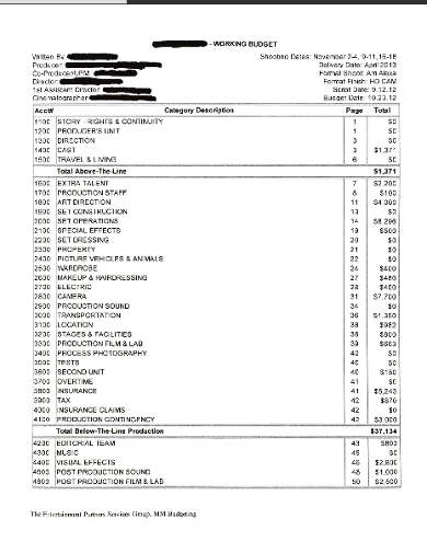 11+ Production Budget Templates - Google Docs, Google Sheets, PDF ...