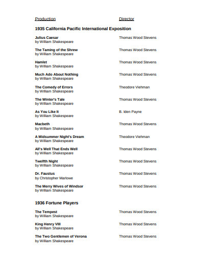 17+ Production List Templates - PDF