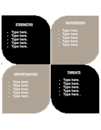 10+ Recruitment SWOT Analysis Templates - PDF, Docs