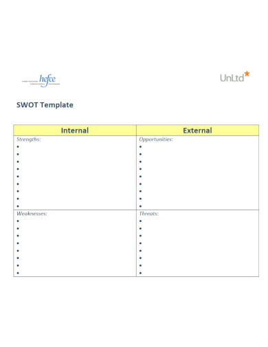 10+ Recruitment SWOT Analysis Templates - PDF, Docs