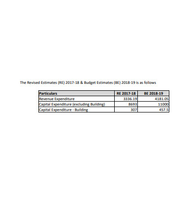 18+ Budget Estimate Templates - Google Docs, Google Sheets, Word, Excel ...