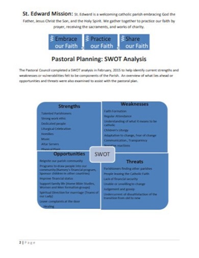 11+ Church SWOT Analysis Templates - PDF