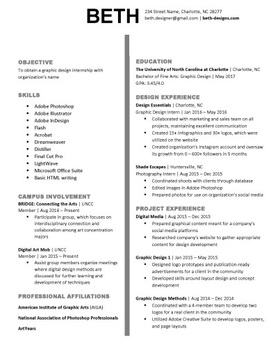 14 College Graduate Resume Templates In Word Pages PSD PDF