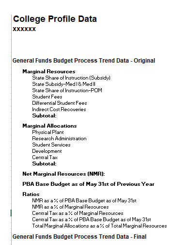 16+ College Profile Templates in PDF | XLS