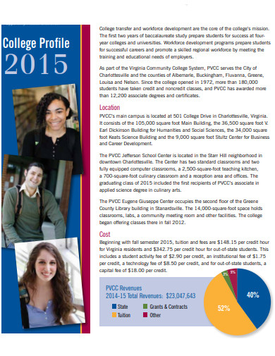 16+ College Profile Templates in PDF | XLS