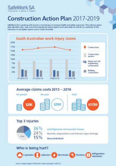 14+ FREE Construction Action Plan Templates - PDF, DOCX