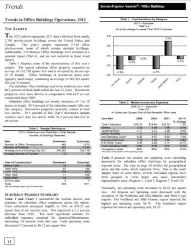 10+ New Office Budget Templates - PDF