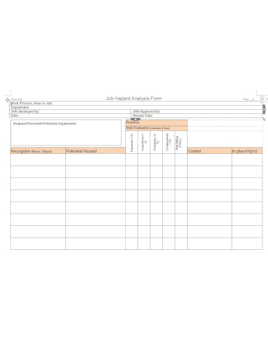 10+ Job Hazard Analysis Templates - Google Docs, Word, Pages, PDF