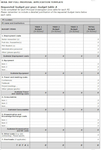 17 Simple Budget Templates Google Docs Google Sheets Excel Word 17 Simple Budget Templates Google Docs Google Sheets Excel Word