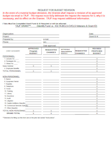 7+ Law Budget Templates - PDF