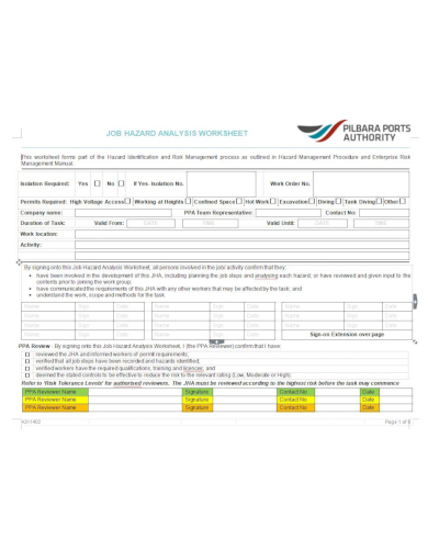 10+ Job Hazard Analysis Templates - Google Docs, Word, Pages, PDF