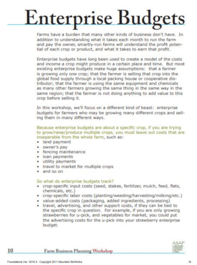 12+ Farm Budget Templates - PDF, DOC