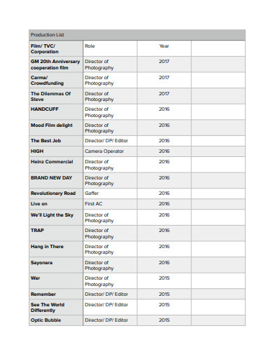17+ Production List Templates - PDF