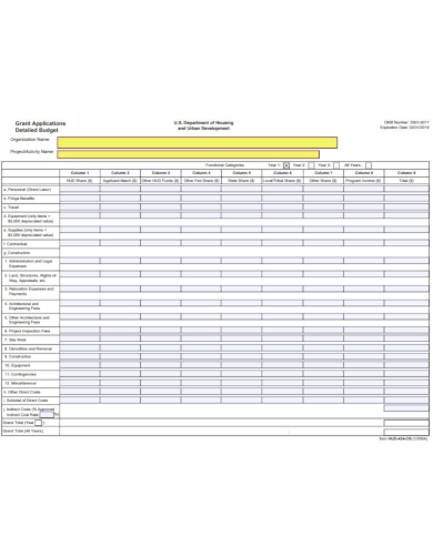 14+ Grant Budget Templates - PDF, Word
