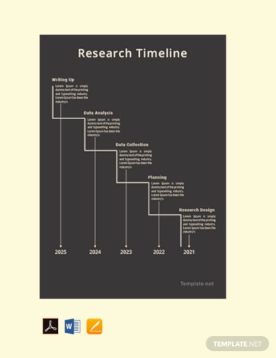 Research Timeline Template - 11+ Word, PDF Document Downloads