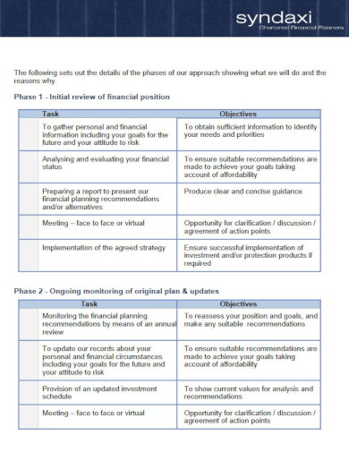 10+ Financial Service Email Templates - PDF, Docs