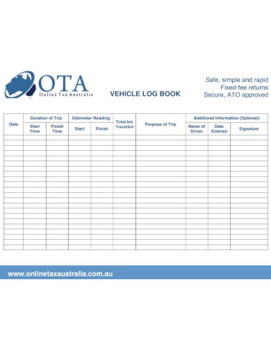 9+ Travel Log Sheet Templates - Google Docs, Google Sheets, Excel, Word ...