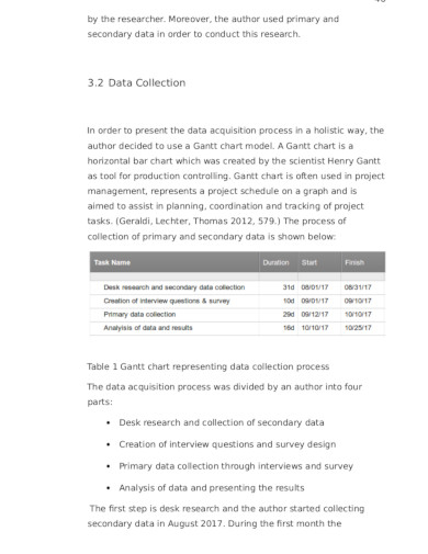 7+ Marketing Gantt Chart Templates in PDF