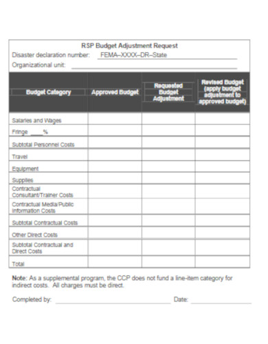 19+ Department Budget Templates - PDF, Word, Pages, Excel, Numbers