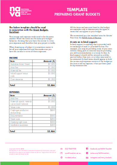 11+ Production Budget Templates - Google Docs, Google Sheets, PDF ...