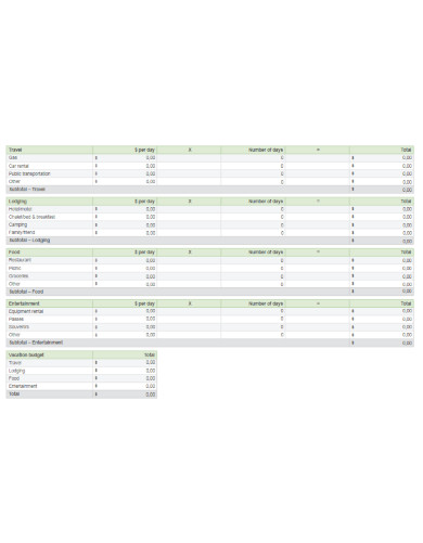 6+ Vacation Budget Templates- PDF, Word, Pages, Excel, Numbers