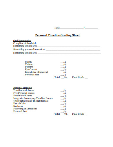 27+ Personal Timeline Templates - PDF