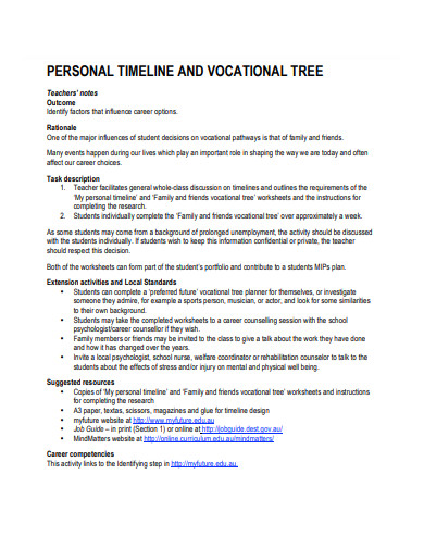 27+ Personal Timeline Templates - PDF