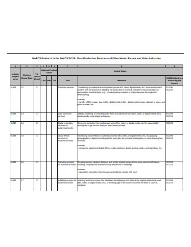 17+ Production List Templates - PDF