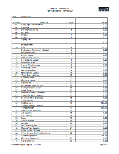 11+ Production Budget Templates - Google Docs, Google Sheets, PDF ...