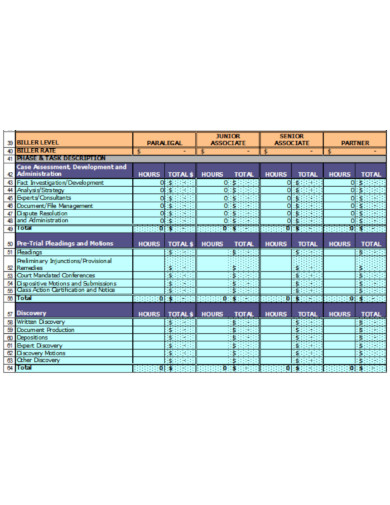 19+ Department Budget Templates - PDF, Word, Pages, Excel, Numbers