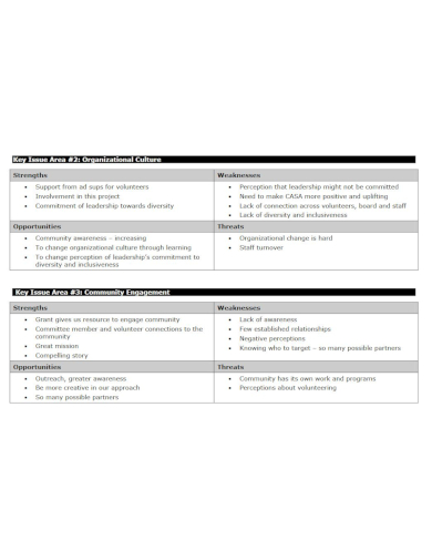 10+ Recruitment SWOT Analysis Templates - PDF, Docs