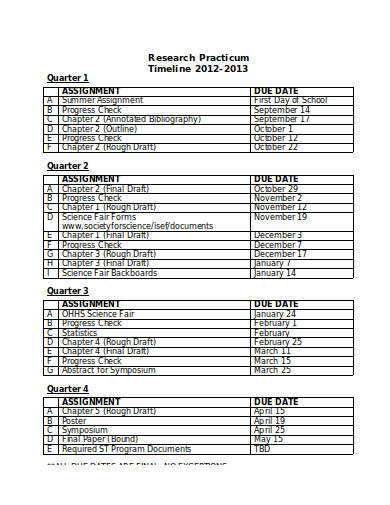 16+ Research Timeline Templates - Google Docs, Word, Pages, PPT, PDF
