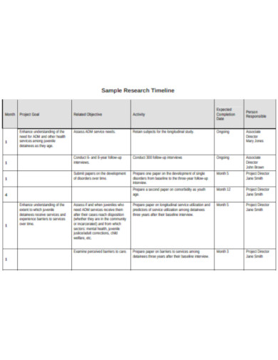16+ Research Timeline Templates - Google Docs, Word, Pages, PPT, PDF