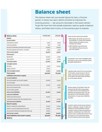 Small Business Balance Sheet Template Professional Sample Template