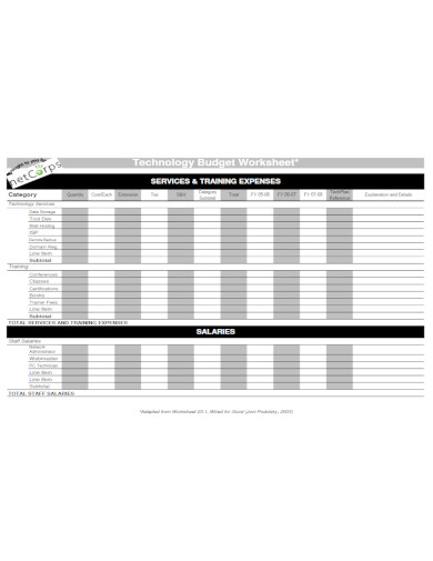 19+ Department Budget Templates - PDF, Word, Pages, Excel, Numbers