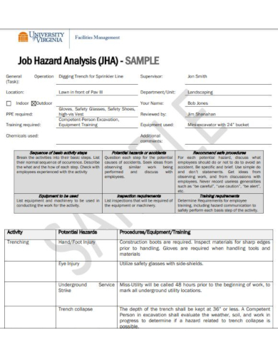 10+ Job Hazard Analysis Templates - Google Docs, Word, Pages, PDF