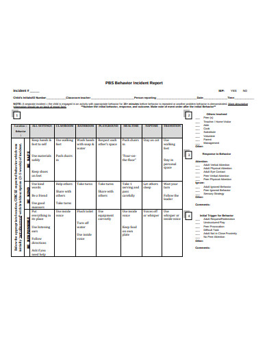 15+ Behavior Incident Report Templates - Google Docs, Word, Pages, PDF