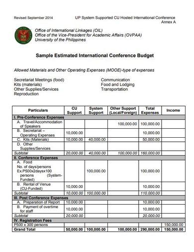 9+ Conference Budget Template - PDF, Word