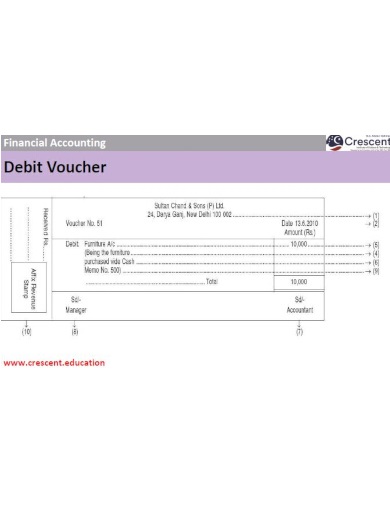 7+ Financial Voucher Templates - PDF