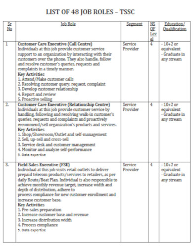 9 Job List Templates PDF Word