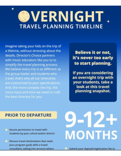 10+ Travel Timeline Templates - PDF, DOCX