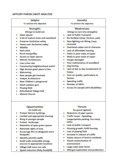 11+ Church SWOT Analysis Templates - PDF