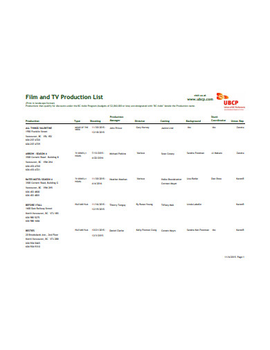 17+ Production List Templates - PDF