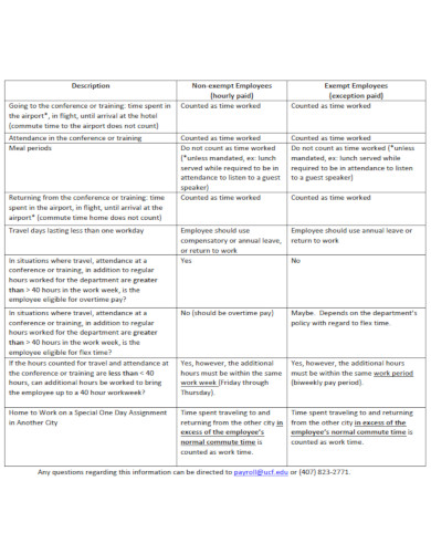 10+ Travel Timesheet Templates - PDF, Word