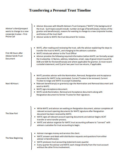 27+ Personal Timeline Templates - PDF